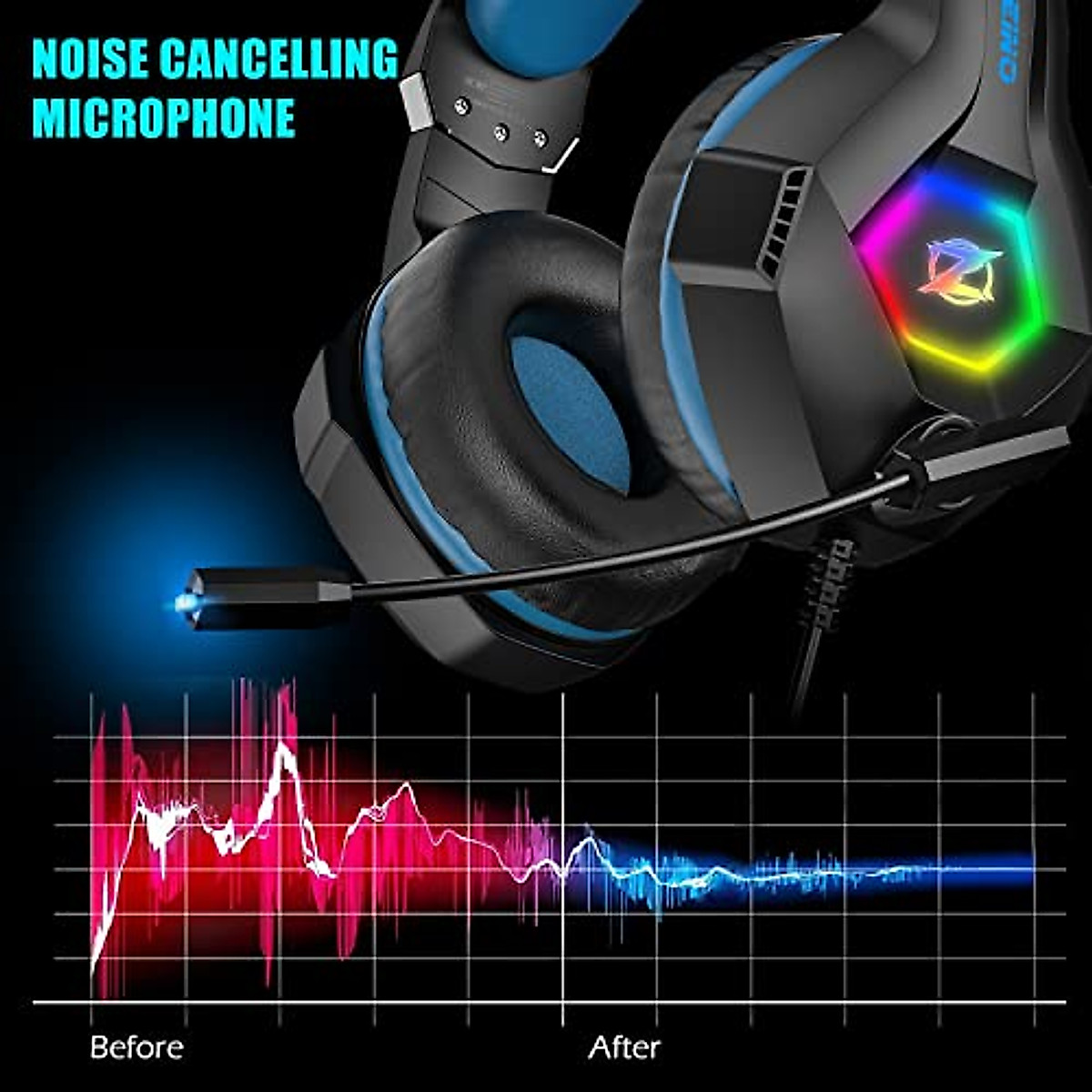 Ozeino Gaming Headset PS5 PS4 Headset with 7.1 Surround Sound, Gaming Headphones with Noise Cancelling Flexible Mic RGB LED Light Memory Earmuffs for PS5, PS4, Xbox one, PC, Mac