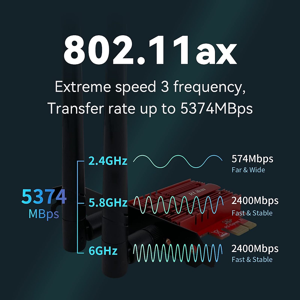 RLihm WiFi 6E AX5400 PCIe WiFi Card Intel AX210 Network Card with Bluetooth 5.2 Tri-Band 6G/5.8G/2.4GHz Wireless WiFi Network Card for Desktop PC Windows 10/11 64-bit MU-MIMO,Ultra-Low Latency