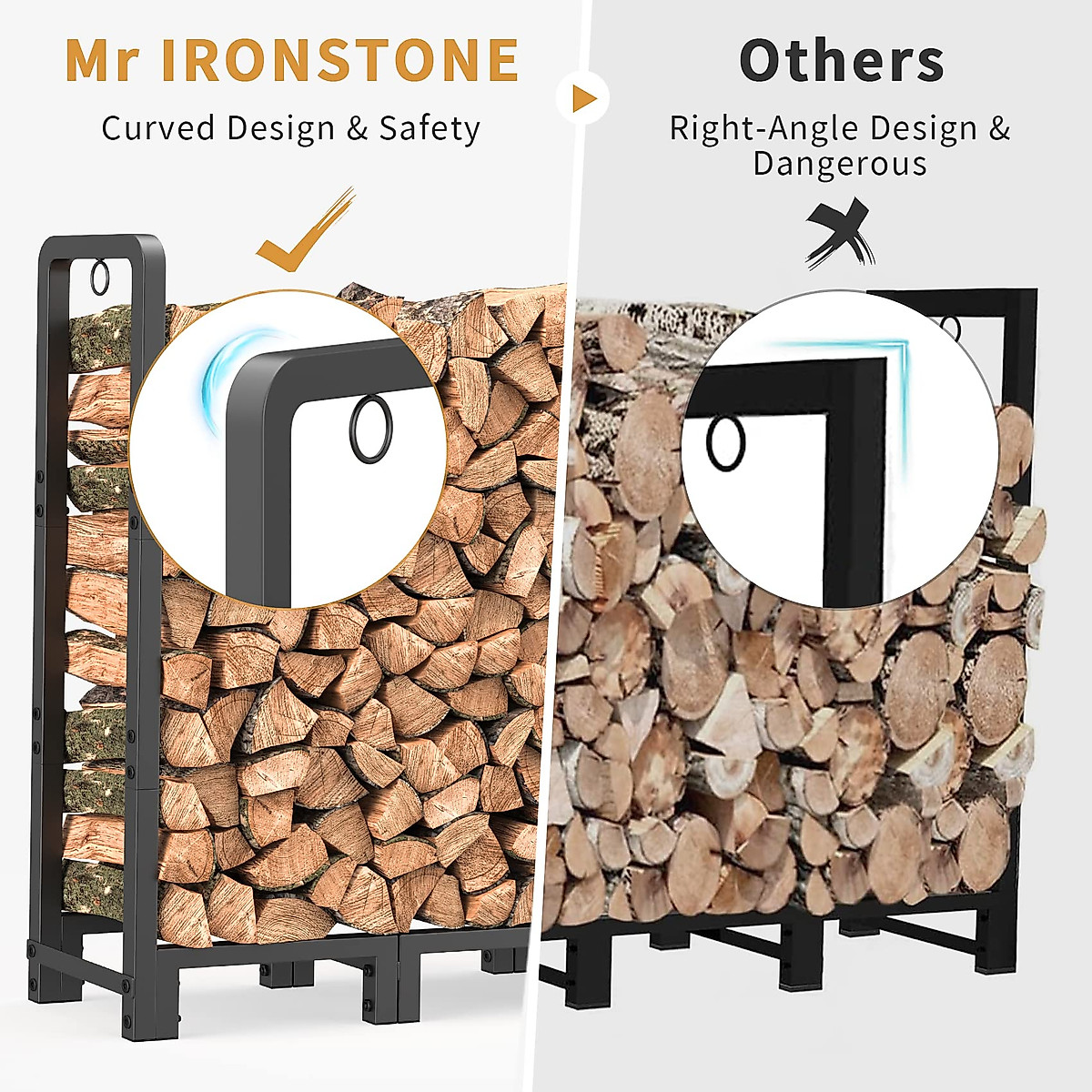 Mr IRONSTONE Firewood Log Storage Rack Bracket Kit Black& 4ft Firewood Rack Outdoor Indoor, Upgraded Adjustable Heavy Duty Firewood Rack