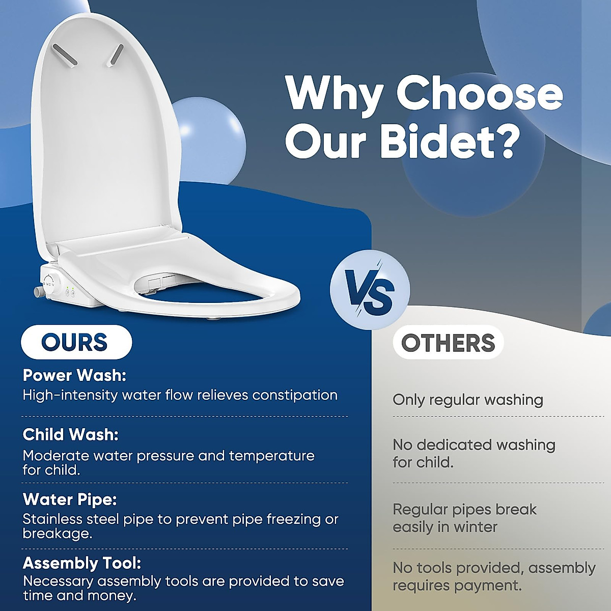 FVZ Bidet Toilet Seat Elongated Smart Heated Toilet Seat with Warm Water & Dryer, Feminine & Child Wash, Self-Clean Stainless Steel Nozzle, Adjustable Water Pressure, Slow Close Lid