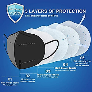 SYNGLO KN95 Face Masks 50 Pack, Individually Wrapped 5 Layer Mask For Adults, Filter Efficiency≥95% (Black20)