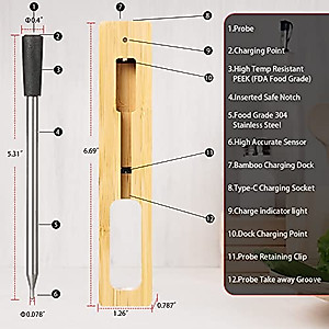 Wireless Meat Thermometer, Smart Bluetooth Meat Thermometer with 165ft Wireless Range, Food Thermometer for Grill, Oven, BBQ, Kitchen, Smoker, Air Fryer, Rotisserie (1 Probe)