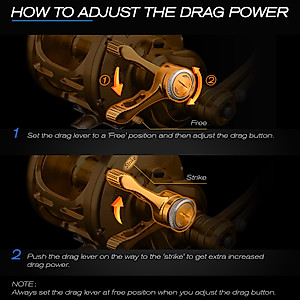 Gomexus Ra600 Trolling Reel,85lbs Max Drag,9bb+2rb Ultra Smooth Smooth,2 Speed Gear Ratio 5.0:1/2.0:1 for Tuna Fishing