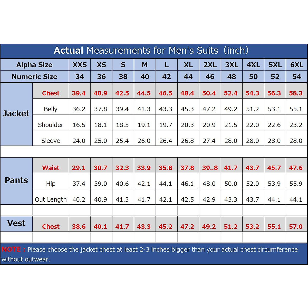 SHUZHXLZANGY Men Wedding Suits Slim Fit 3 Piece Tuxedo,One Button Tux Jacket Vest Trousers Dinner Wedding,Green Suits for Men (42) L