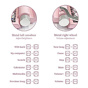 Adventurers Typewriter Keyboard,Bluetooth Wireless Keyboard with 83 Keys Hot Swappable Blue Switch/Round Keycaps/White Backlit/Compact 75% Layout Wired Keyboard for Windows/Mac/PC/Laptop/ipad,Pink