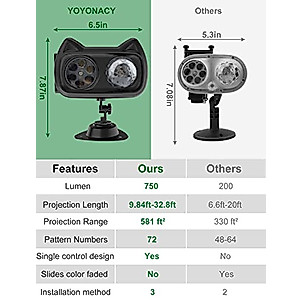 Christmas Projector Lights Outdoor - Holiday Projector Lights Outdoor with 72 Patterns,3D Ocean Wave,Waterproof with Remote Timer for Halloween Christmas Birthday Party Holiday Decorations