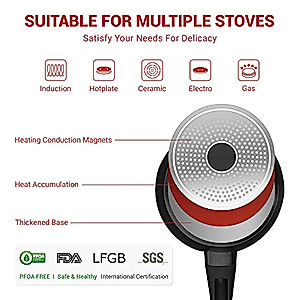 Nonstick Pots and Pans Set,Black Induction Cookware Sets, 6 Pcs Nonstick Frying Pan(PFOS, PFOA Free)