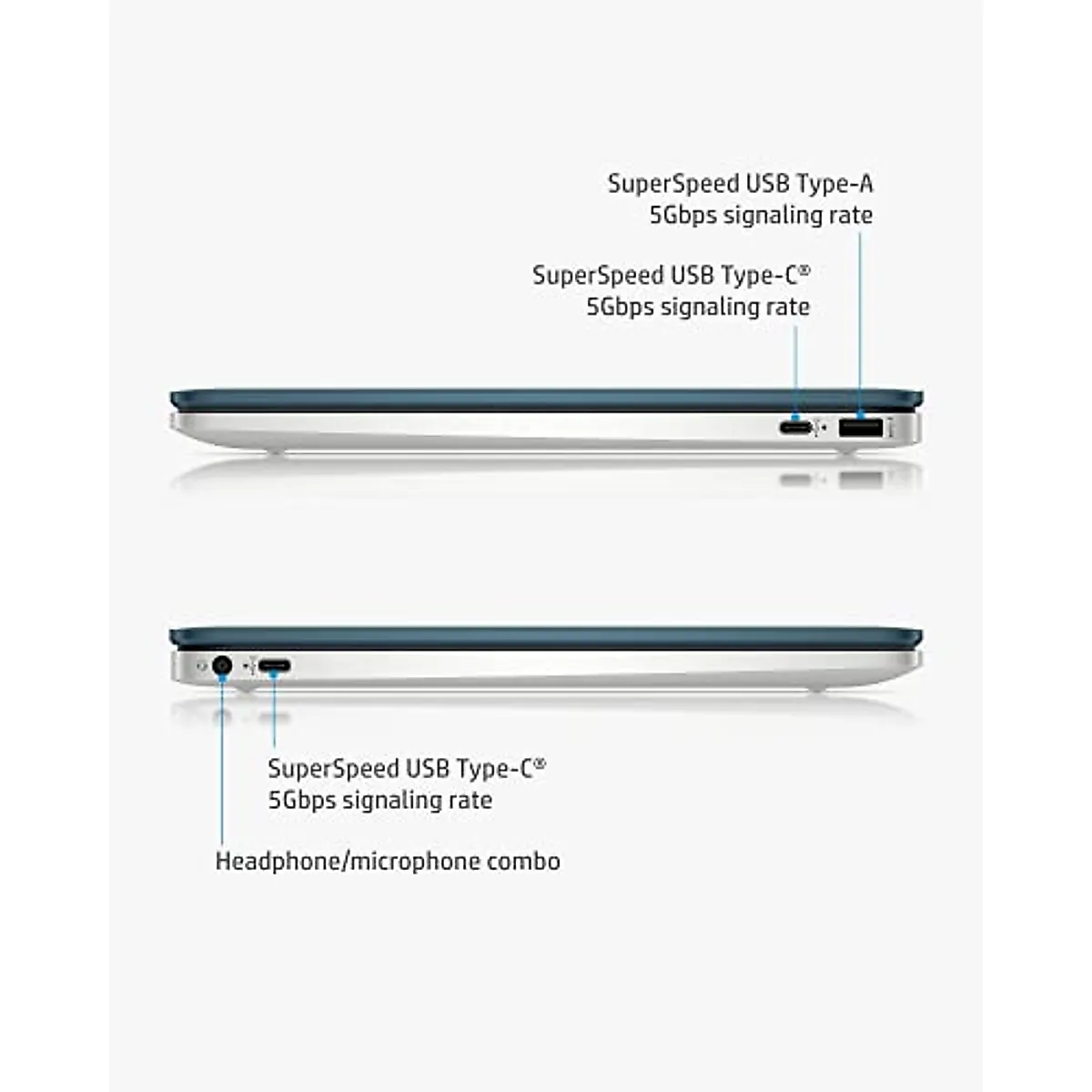 HP Chromebook 14 Laptop, Intel Celeron Processor, 4 GB RAM, 32 GB eMMC, 14” HD (1366 x 768) Touchscreen, Chrome OS, Webcam & Dual Mics, Work, Entertainment, Long Battery Life (14a-na0150nr, 2021)