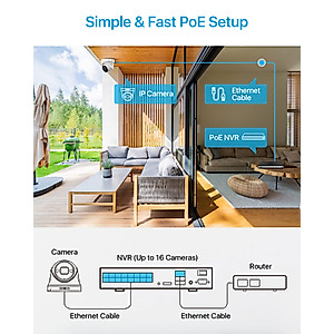 ZOSI 4K Security Camera System with Audio,4pcs 8MP Outdoor Indoor PoE IP Cameras,Night Vision,Human Detection,Smart Light Alarm,8Channel H.265+ NVR Recorder with 2TB HDD for Home 24/7 Recording