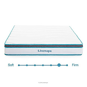 LINENSPA 8 Inch Memory Foam and Innerspring Hybrid Mattress – Full Mattress – Bed in a Box – Medium Firm Mattress