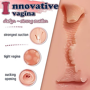 4.1 LB Pussy Ass Male Masturbator with Virgin Tight Labia, 2 Hole Realistic Male Masturbator with Strong Suction Channel, Goyha Pocket Pussy Sex Toy for Men Masturbation.