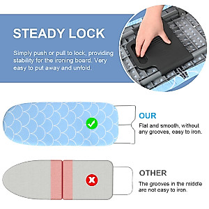 Foldable Ironing Board, Portable Iron Board with Iron Rest, Tabletop Small Ironing Board with 2 Heat Resistant Ironing Covers, Mini Ironing Board with Non-Slip Feet for Bathroom, Laundry Rooms, Dorms