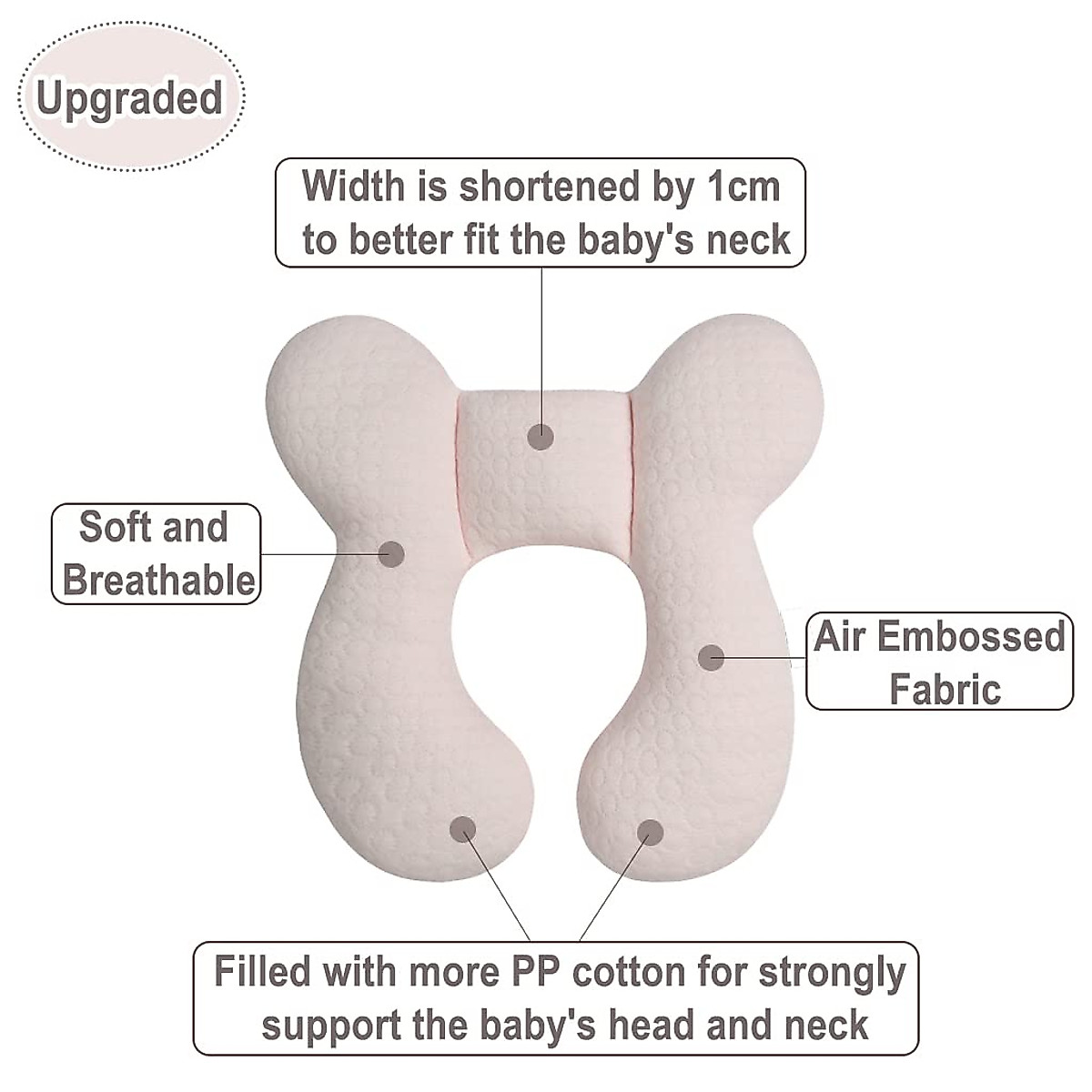 Blublu Park Upgraded Baby Head Support Pillow for Newborn Toddler, Soft Cotton Baby Travel Pillow for Car Seats and Strollers for Baby, Pink