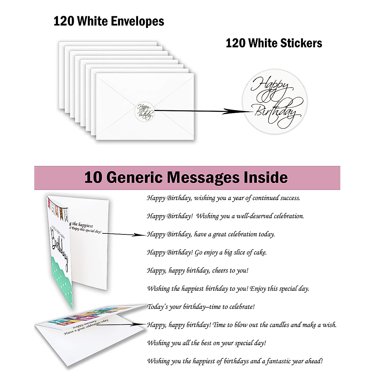 120 Happy Birthday Cards with Short Generic Message Inside , Assorted Greeting Notes Bulk with Envelopes and Stickers, 10 Unique Designs, 4x6 Inch, Thick Cardstock, Sturdy Box for Business and Personal