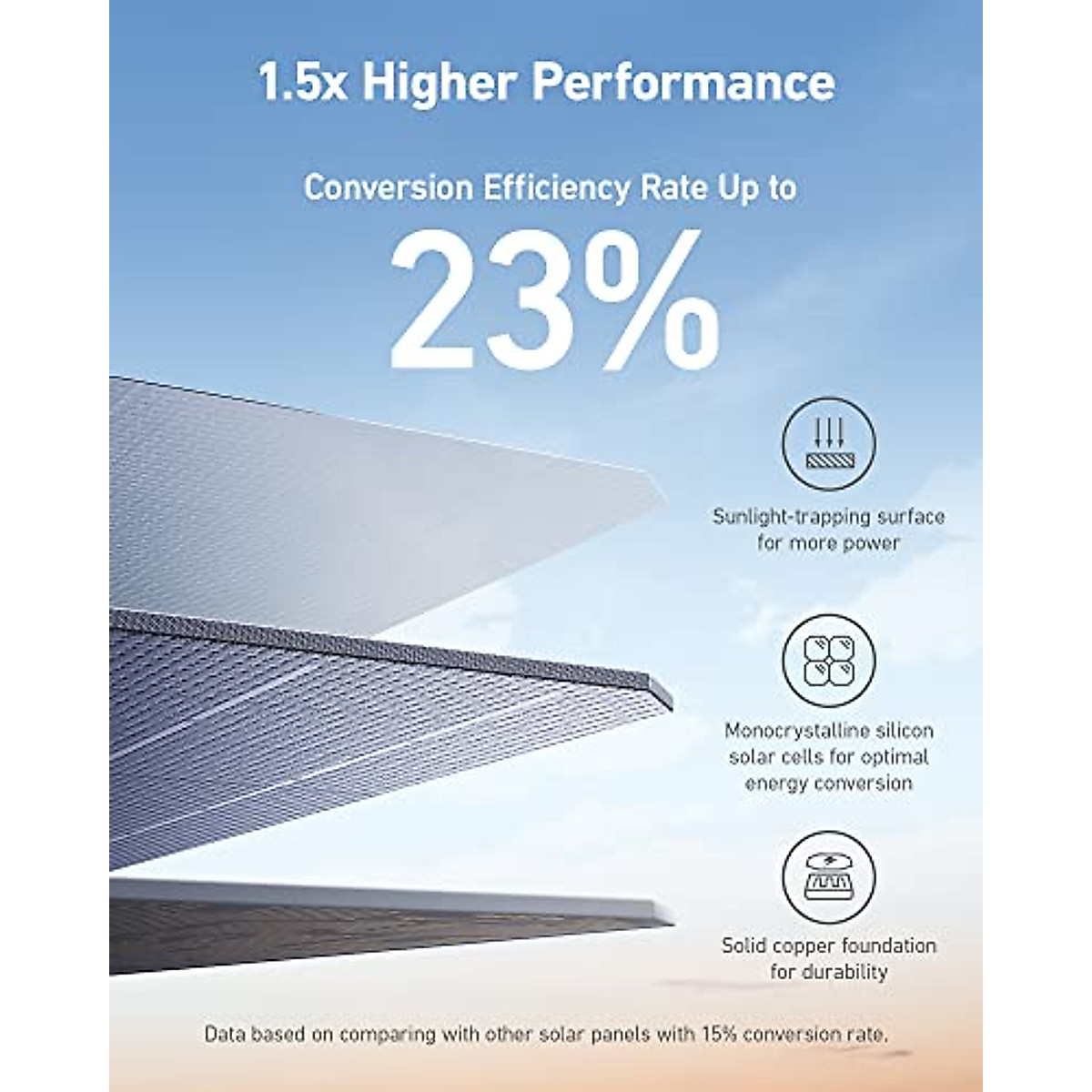 Anker 555 Solar Generator, Powerhouse 1024Wh with 2×100W Solar Panel, Power Station with LiFePO4, 6×110V AC Outlets, 3 USB-C PD Ports at 100W Max, LED Light for Outdoor RV, Camping(Anker Solix)