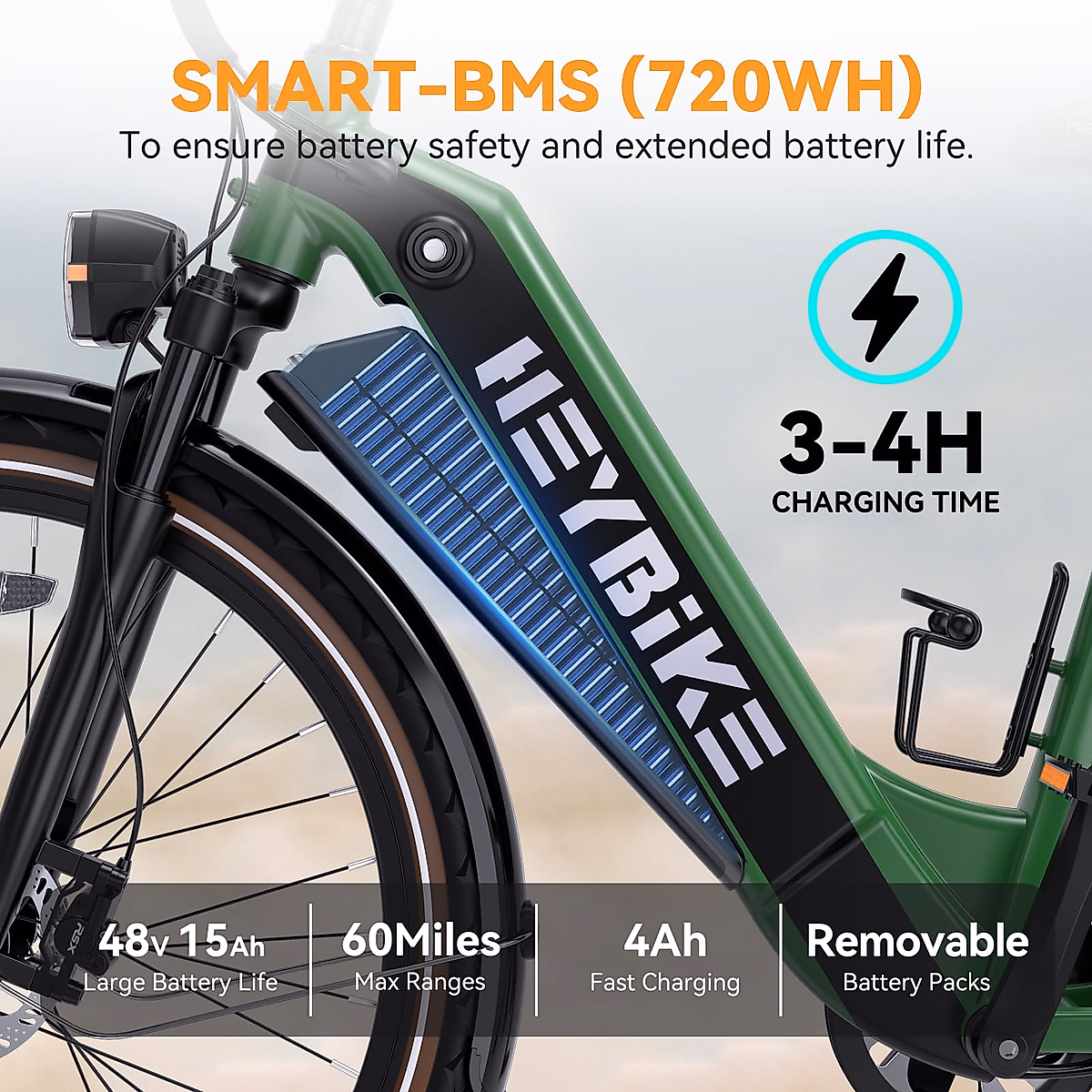 Heybike Cityrun Electric Bike, 1000W Motor Peak City Cruiser Ebike, 48V 15Ah(720Wh) Battery, 60 Miles, Step-Thru Electric Bicycle with APP Control, 3H Fast Charging, Commuter Electric Bike for Adults