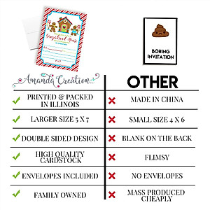 Amanda Creation Christmas Invitations with Envelopes – Gingerbread House Decorating, 20 Pack 5x7 Double Sided Fill-In Invite Cards with Twenty White Envelopes Perfect for Christmas Birthday Parties