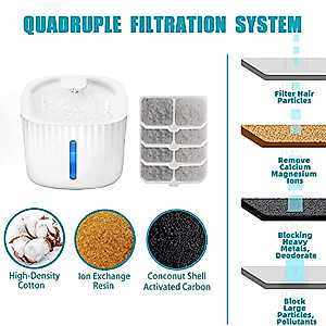 Cat Water Fountain, Arespark Pet Water Fountain, 3L Automatic Cat Water Dispenser with 4 Replacement Filters, Large Tank with LED Indicator, Drink Well for Cats, Dogs, Multiple Pets
