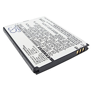 Replacement Battery for Explay Infinity Infinity II (1100mAh)