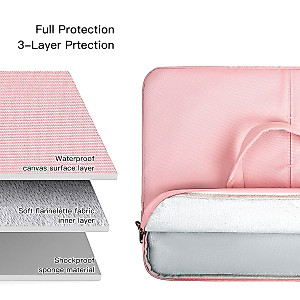 15.6 Inch Laptop Sleeve Shouler Bag Women Ladies Case for Macbook Pro 16 M3 M2 M1, Dell Inspiron 15, HP Envy/Pavilion 15.6, Acer Aspire 15, Lenovo IdeaPad 3 15.6, ASUS Chromebook MSI 15.6 Case, Pink
