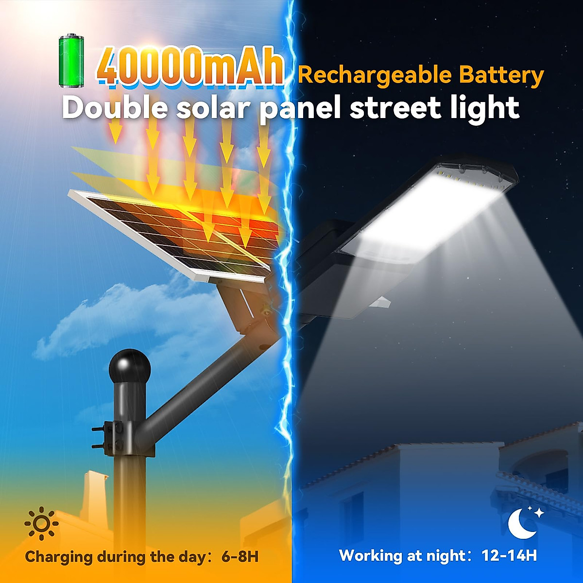 2-Pack 5000W Solar Street Lights Outdoor - LED 180000LM Waterproof Dusk to Dawn Flood Lights with Motion Sensor, 6700K Solar Parking Lot Lights Ideal for Commercial & Security Outdoor Lighting