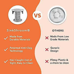 SinkShroom The Revolutionary Sink Drain Protector Hair Catcher/Strainer/Snare, Gray
