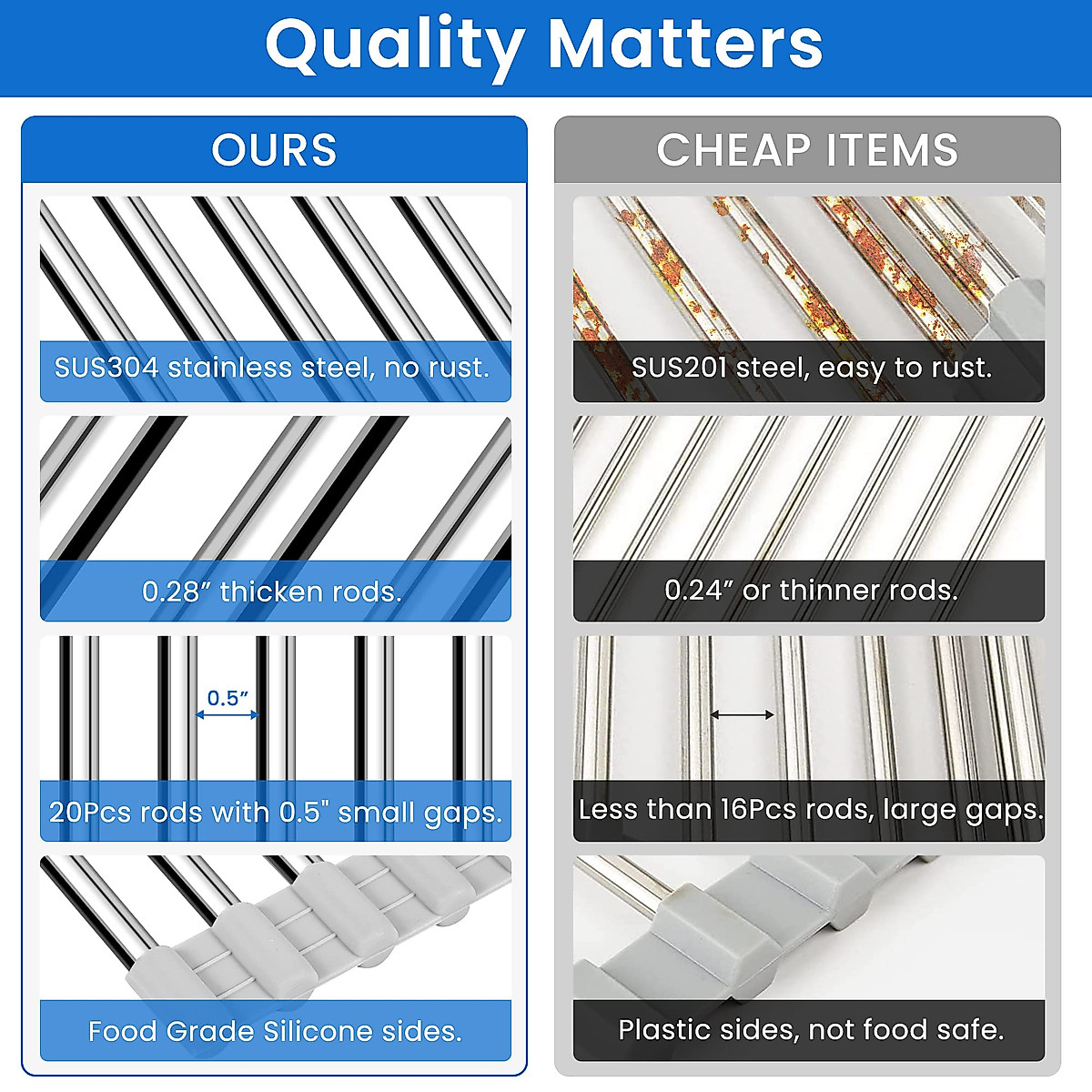 romise Adjustable Roll Up Dish Drying Rack for 10" - 20" Kitchen Sinks, Foldable Over The Sink Dish Drying Rack, Portable Stainless Steel Rolling Rack Dish Drainer Sink Rack Mat Trivet, Gray