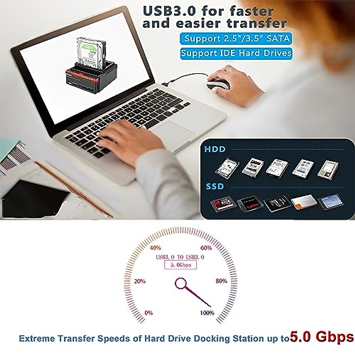 VSVABEFV Hard Drive Docking Station Hard Drive Dock Reader, Hard Drive Enclosure 2.5"/3.5" USB 3.0 to 2 SATA Ports 1 IDE Port External HDD Hard Drive Card Reader USB3.0 Hub with OTB/OTC Offline