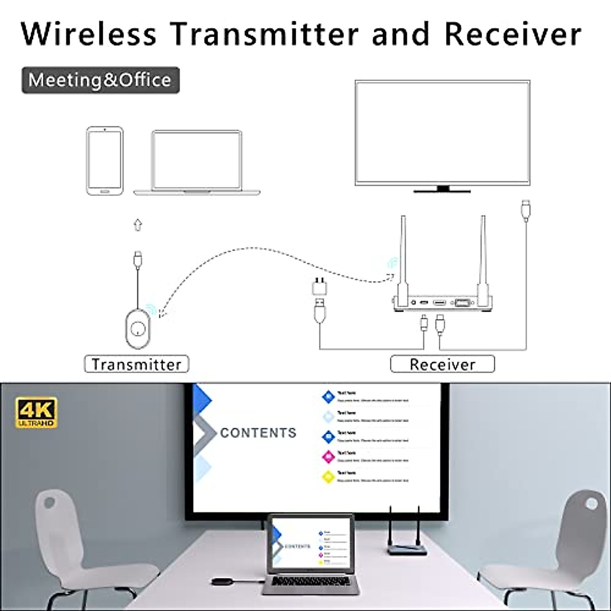 Wireless HDMI Transmitter and Receiver, Wireless Transmitter Support 4K@30Hz, Support 2.4/5GHz Wireless Video Transmitter for Streaming Video/Audio from Laptop, Phone to HDTV/Projector Grey