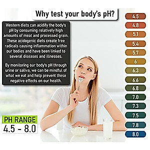 Litmus pH Test Strips for Urine and Saliva Testing (pH 4.5-8.0), 300 Strips | Monitor Your Body's pH in Seconds