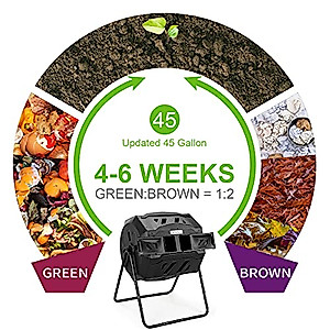 Gobetter 45 Gallon Composting Tumblers, Rotating Composter Bin Outdoor with Certification BPA Free and UV Resistant,Capable,Faster,and Environmentally Friendly