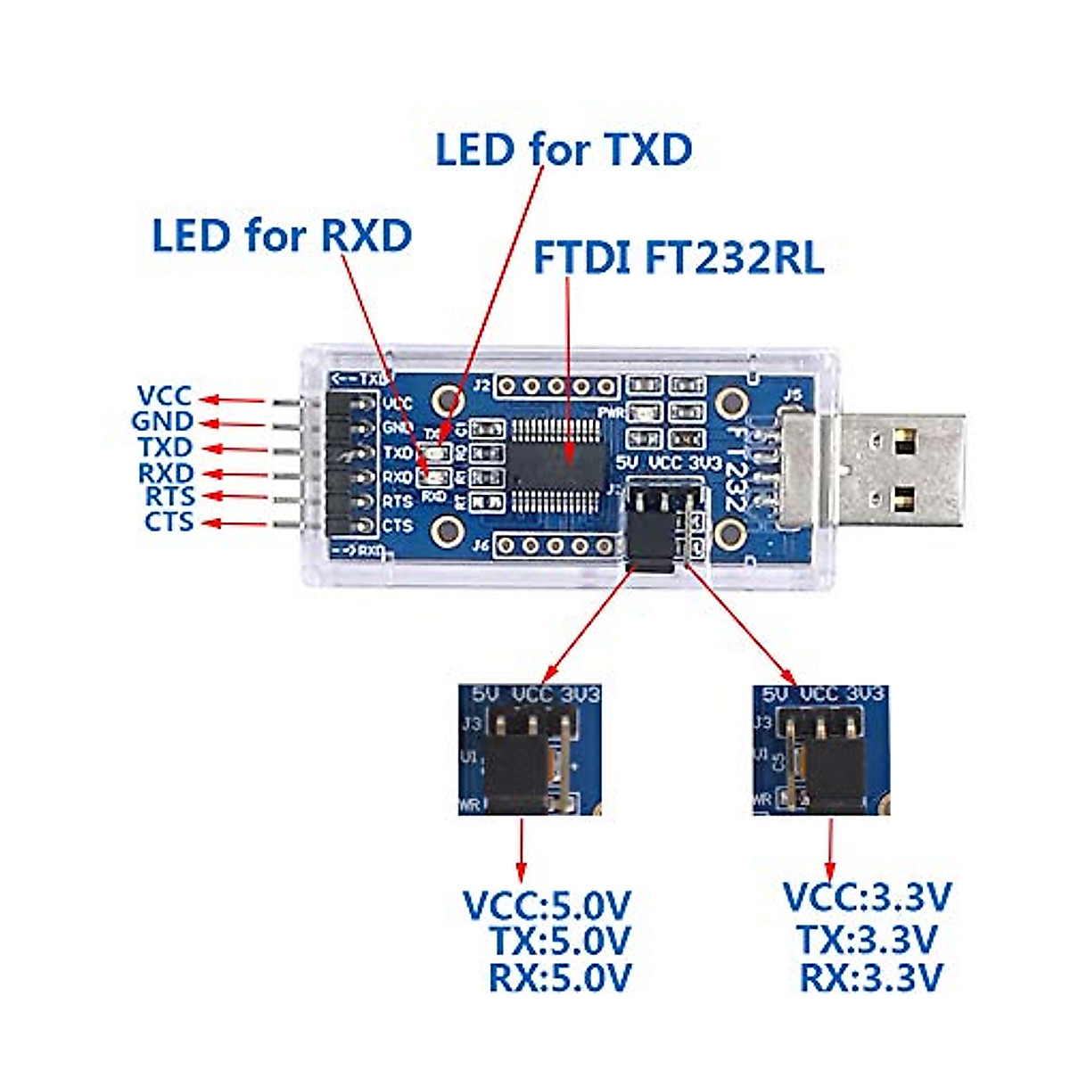 DSD TECH SH-U09C USB to TTL Serial Adapter with FTDI FT232RL Chip Compatible with Windows 11, 10, 7 and Mac OS