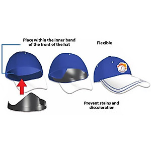 HatDefender Hat Sweat Liner - Washable Reusable Waterproof - Cap Odor Stain Protection (Black) - Patented