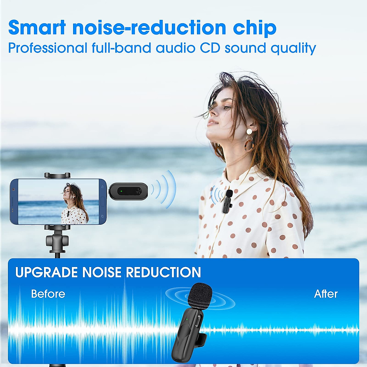 ZMOTG Wireless Lavalier Microphone, Lapel Mic for iPhone/Android/Camera/PC, Mini Clip-On Mic with 3 Cable Adapters for Video Recording, YouTube, TikTok, Vlogging, Interviews, and Live Streaming