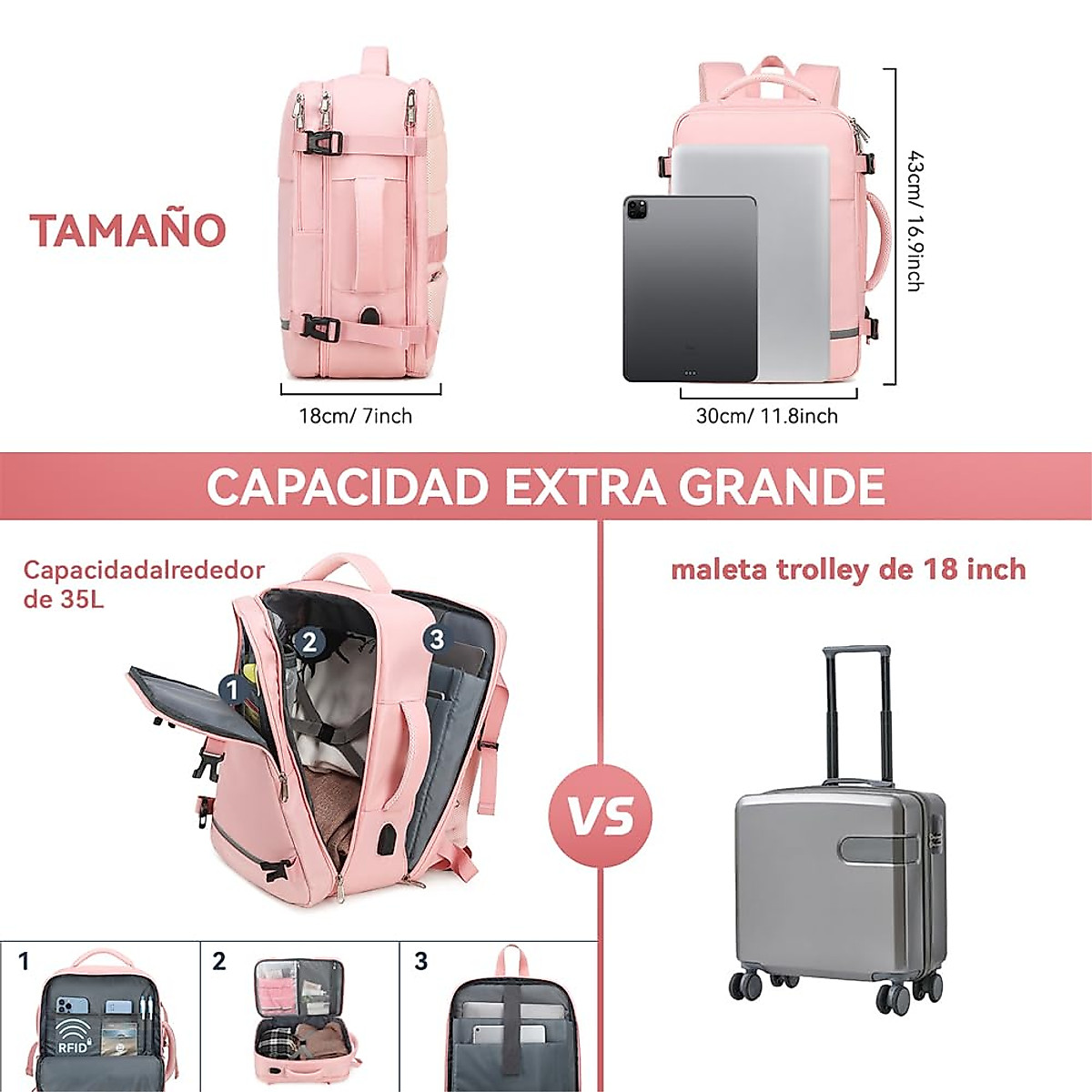 XJ-HOME Women Travel Laptop Backpack with USB Charging Port, Backpack for Traveling on Airplane with Laptop Compartment, Carry on Backpack Flight Approved with Luggage Strap, Fit for 15.6" Laptop,Pink