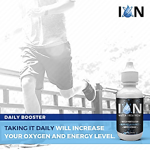 Ion Alkaline Water Drops PH Booster & Water Treatment Drops | All Natural Ingredients