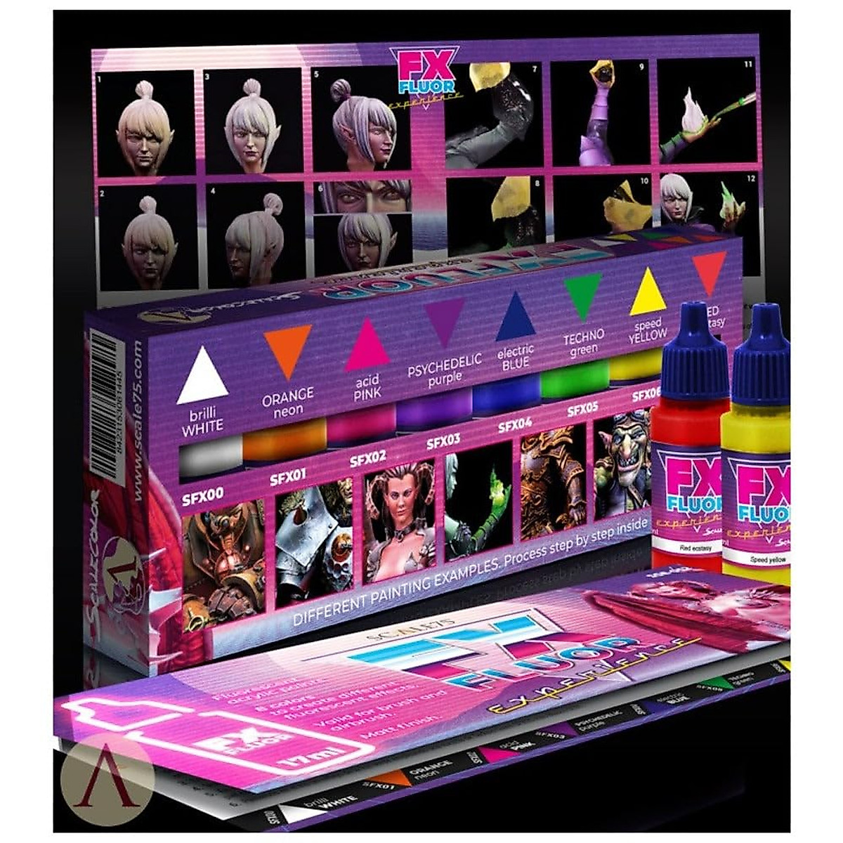 Scale 75 FX Fluor Experience