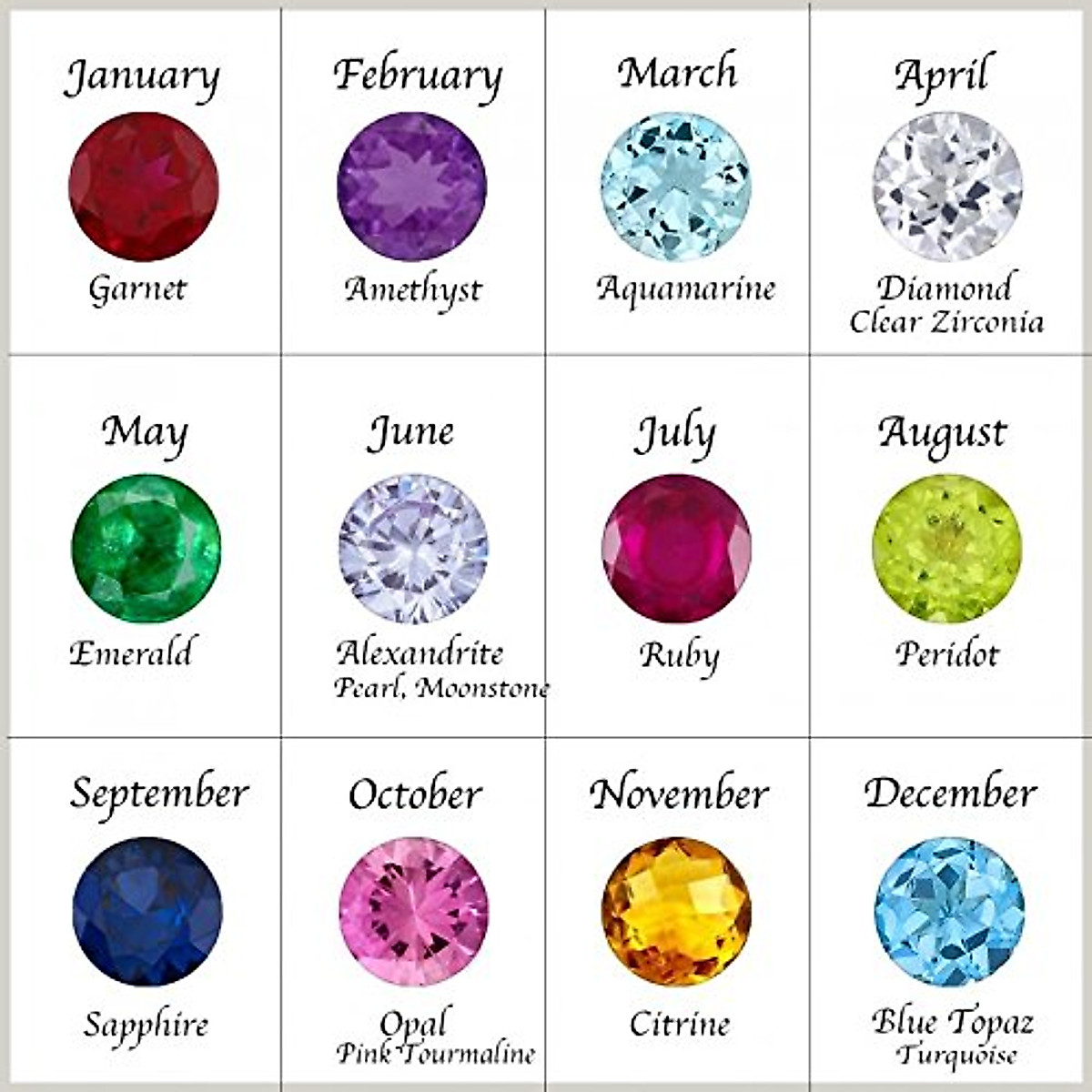 .925 Sterling Silver Dainty Cubic Zirconia CZ Created Gemstone Mini Birthstone Heart Pendant Necklace For Girls and Children