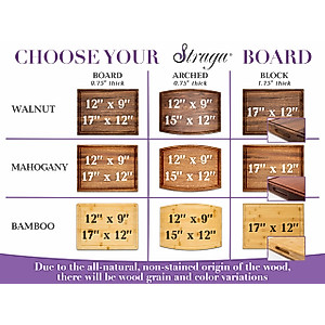 Straga Personalized Cutting Boards | Handmade Wood Engraved Charcuterie | Custom Wedding or Anniversary Gift for Newlyweds or Couples (Happy Ever After Design No.014)