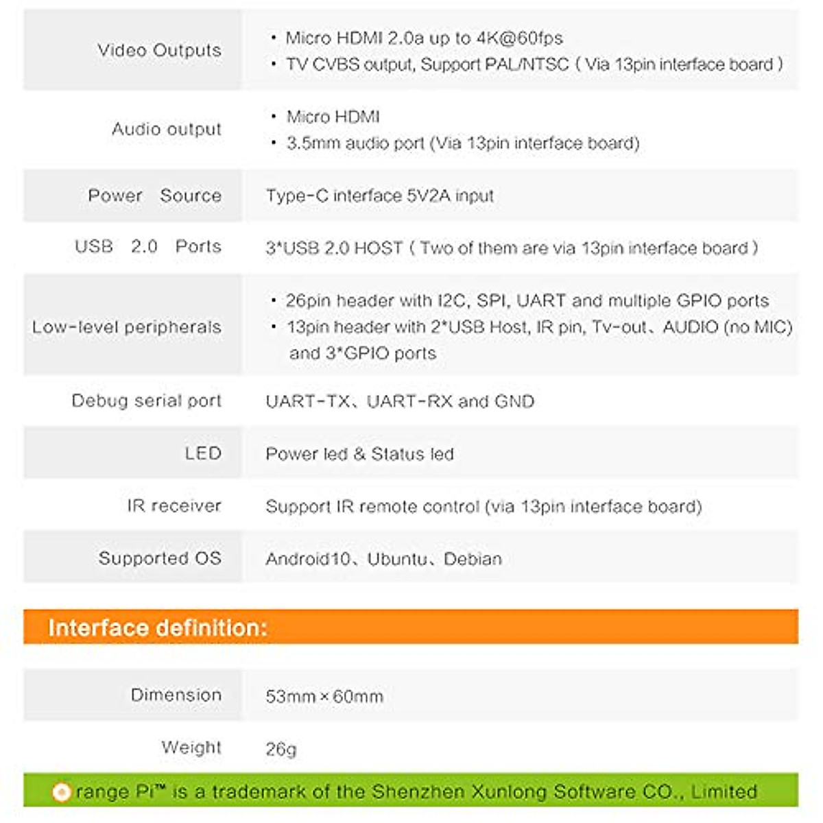 FDSF Orange Pi Zero 2,1GB with H616 Chip,Support Gigabit Network, BT, Wif,Run 10,Ubuntu,OS Single Board