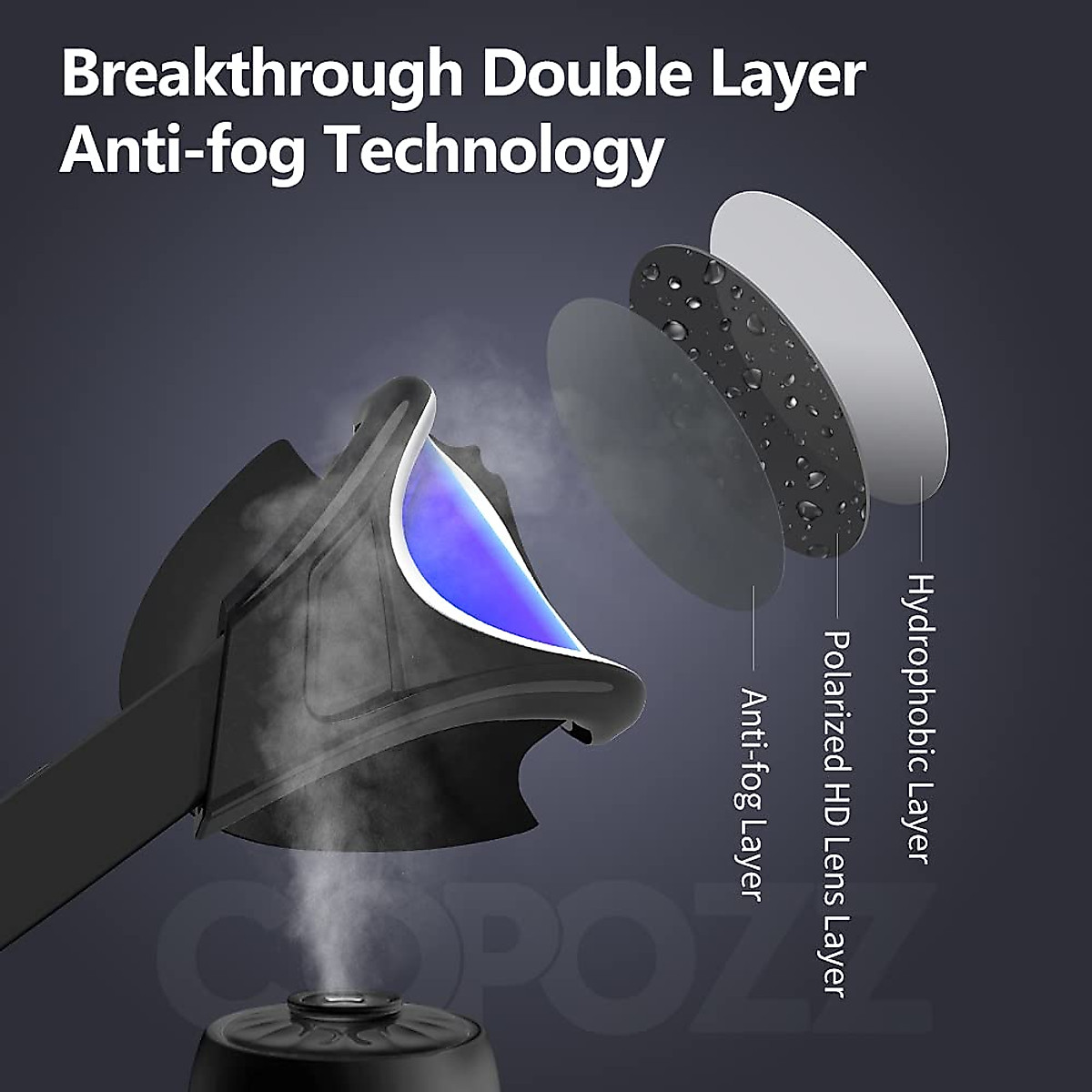 COPOZZ Swim Goggles Men Women, Polarized Swimming Goggles, UV Protection No Leaking Wide Vision