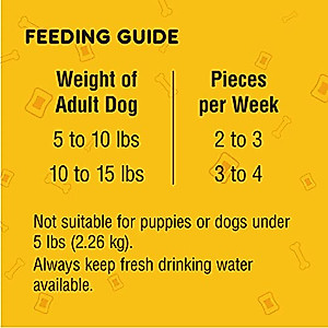 PEDIGREE MINI JUMBONE Small Dog Treats Real Beef Flavor, 21 oz. Pack (35 Treats)