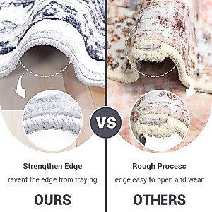 Shilucheng Area Rugs 9x12,Area Rug for Living Room,Machine Washable Area Rugs with Non Slip,Soft Low Pile Area Rug,Large Rugs Clearance (Grey/Blue)