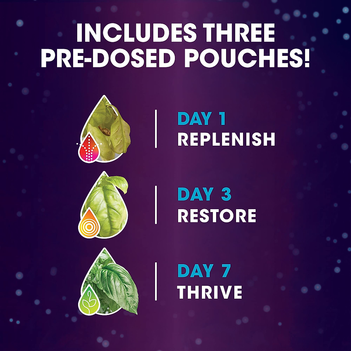 Miracle-Gro Rescue Outdoor Plant Potion - 3-Step Garden Saver - Plant Food to Revive Yellowing, Wilting Plants in 7 Days