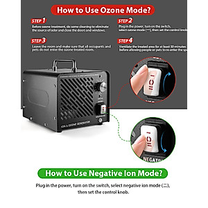 Tiiroy 0zone Negat𝗂ve Iᴑns Generator for Home - 30,000mg/h (Black)