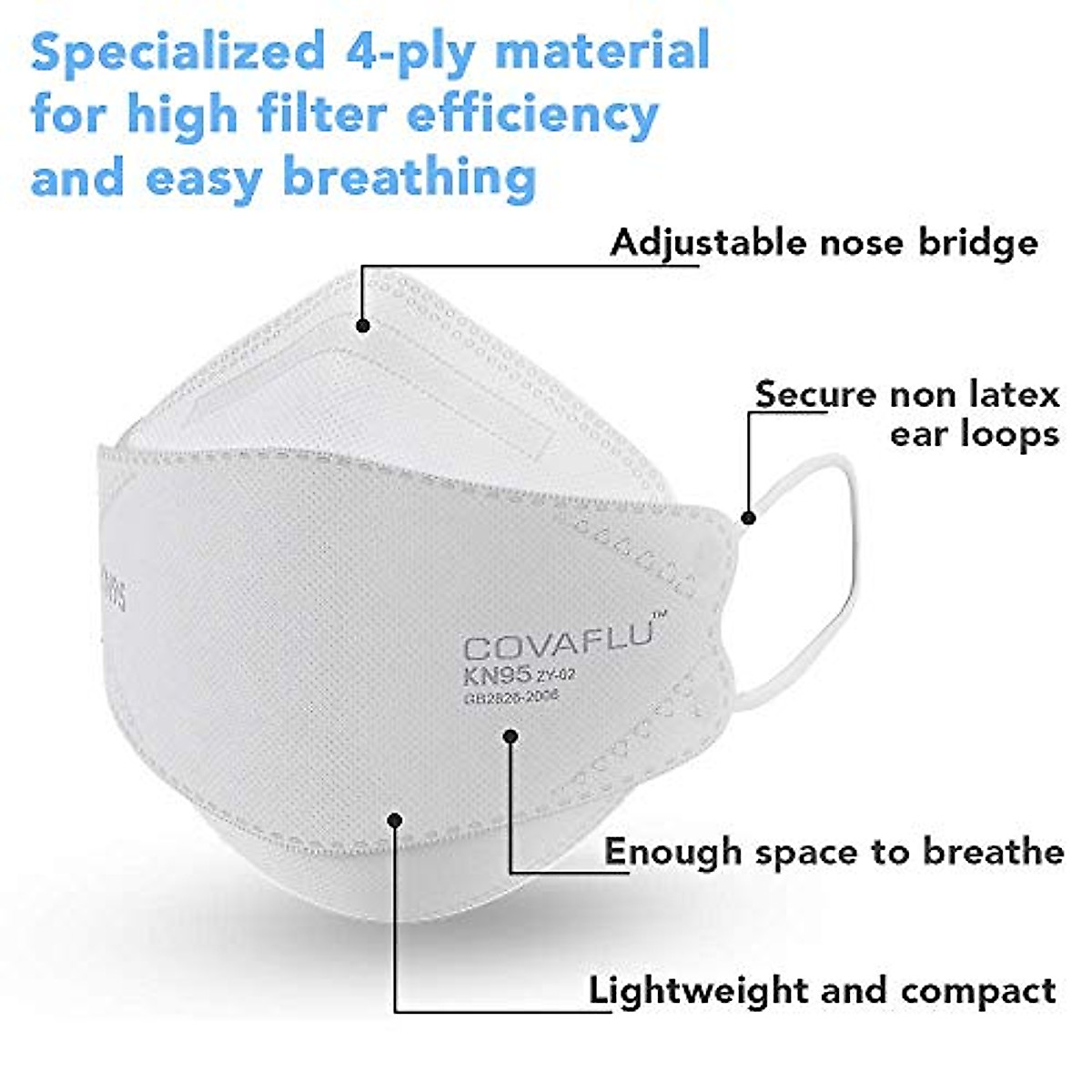 Covaflu KN95 Face Mask, Pack of 10 Masks, Cup Shaped KN95, 5 Layers Protection, Comfortable Fit, for Men and Women (White)