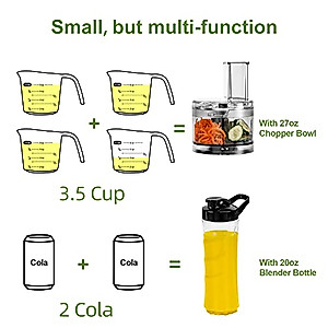 FORLIM 3.5 Cup Small Food Processor,12-in-1 Mini Blender and Food Processor Combo for Kitchen,350W,20oz Bottle,2 Speeds+Pulse with 4 Blades, for Shakes, Smoothies, Meat, Sauces, Stainless Steel Silve