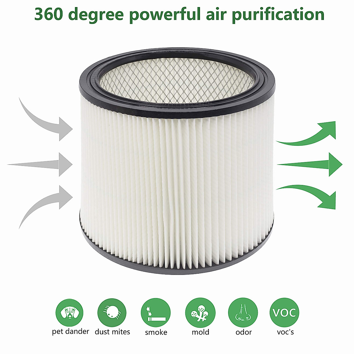 90304 90350 Shop Vac HEPA Cartridge Replacement Filter, Compatible with Shop Vac 90350 90304 90333 Vacuum Cleaner, fits Most Wet/Dry 5 Gallon and Above, 1 Pack