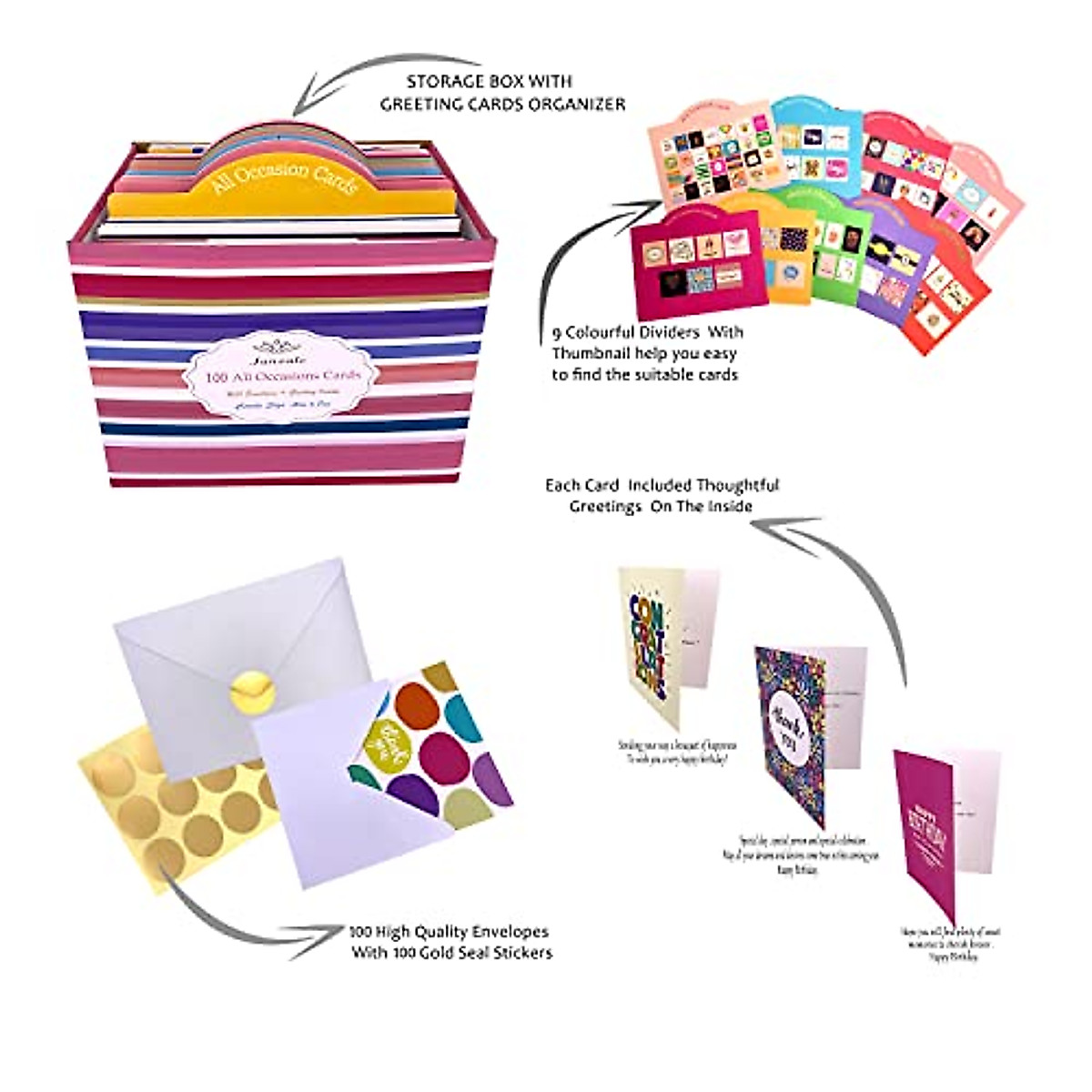100 All Occasion Cards Greeting Cards Assortment Box With Envelopes,5 X 7 Inch Assorted Greeting Cards With Greeting Inside.Greeting Cards Assortment For Birthday,Thank You,Sympathy,Baby,Wedding And More.Premium Greeting Card Organizer Box With Sticker An