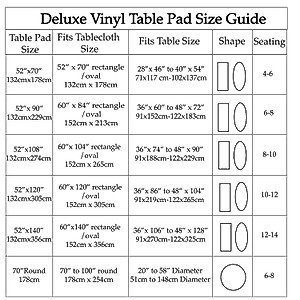 Home Bargains Plus Quilted Heavy Duty Table Pad Protector with Flannel Backing, Cut to Fit, Heat Resistant, Wipe Clean, Protects Table from Spills and Scratches, White, 52” x 120” Rectangle